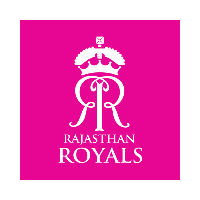 IPL Teams Brands and color codes » BrandColorCode.com